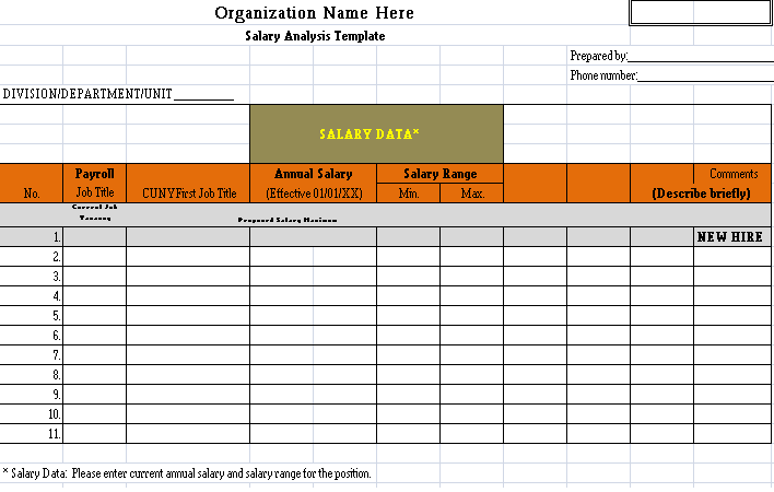 Salary Analysis Template | Free Payslip Templates