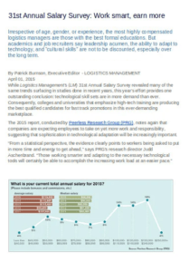 Salary Comparison Chart Template | Free Payslip Templates